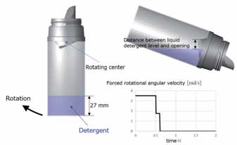 Refining the design of a spout for a laundry detergent | EnginSoft